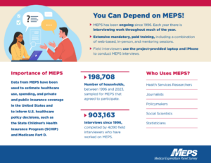 Importance of the Medical Expenditure Panel Survey Project - Westat